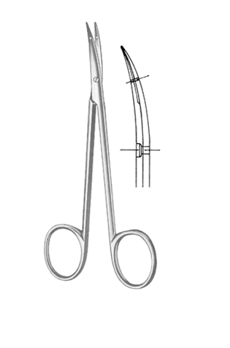 LITTLER TENDON SCISSORS, 04-346 – Surgical Design Shop
