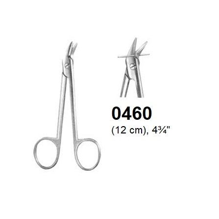 Wire Cutters, 0460 – Surgical Design Shop